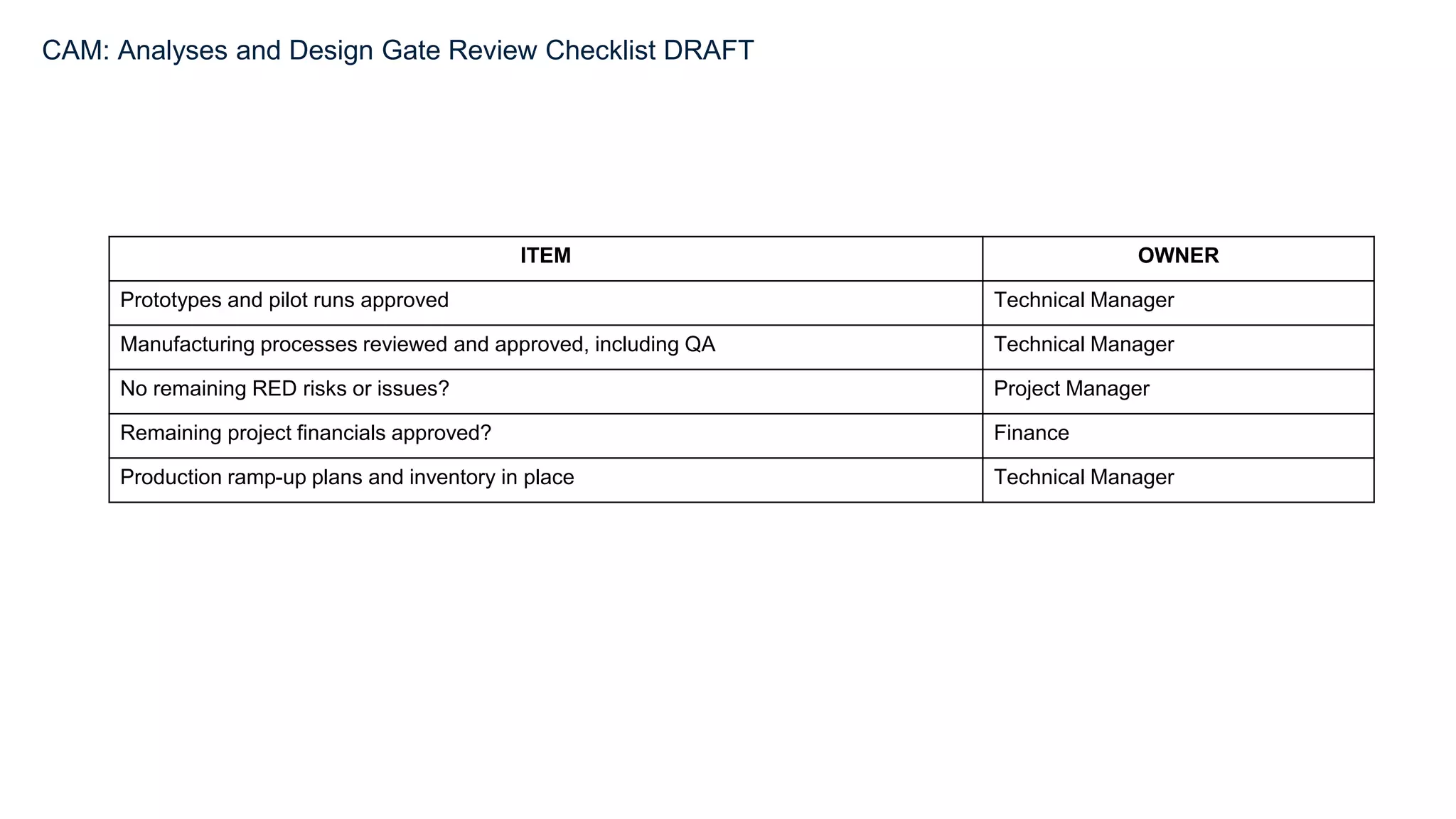 Service Execution Process.pptx