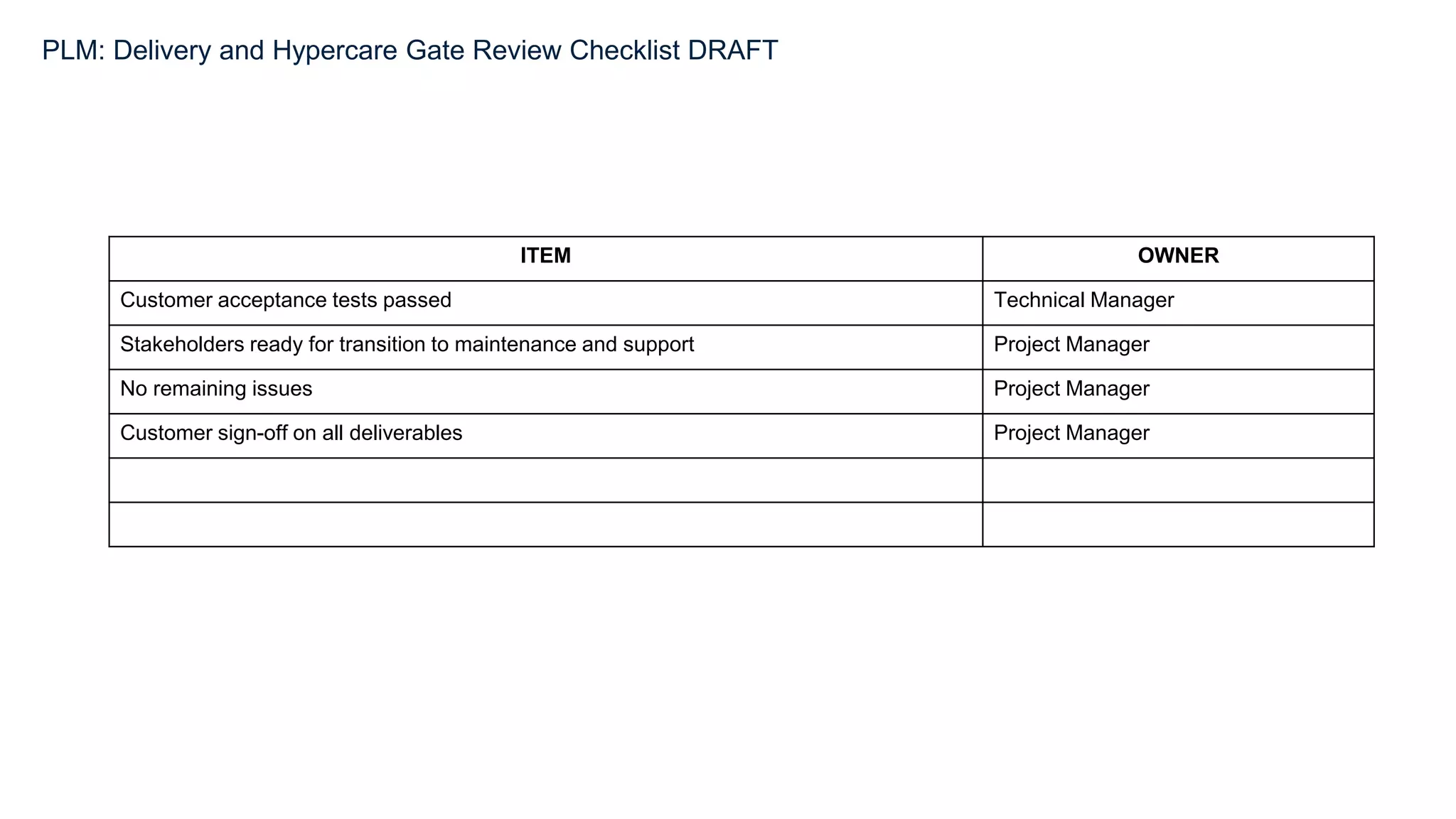 Service Execution Process.pptx