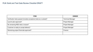 Service Execution Process.pptx