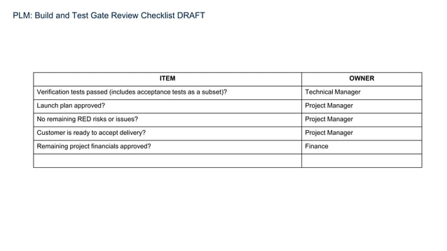 Service Execution Process.pptx