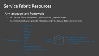 Service fabric and azure service fabric mesh | PPT
