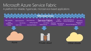 Service fabric overview | PPT