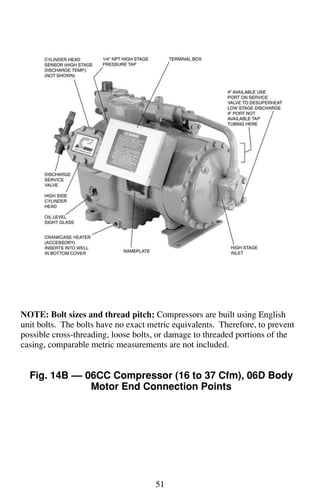 Service guide carlyle compressor | PDF