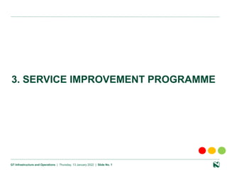 Service Improvement Plans.pdf