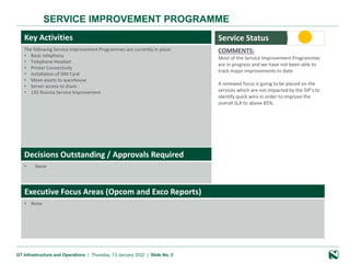 Service Improvement Plans.pdf