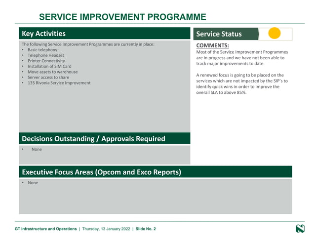 Service Improvement Plans.pdf