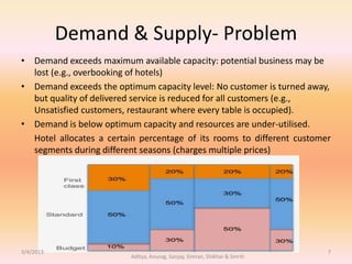 Hotel Industry : Service Industry | PPTX | Hotels and Motels | Travel Type