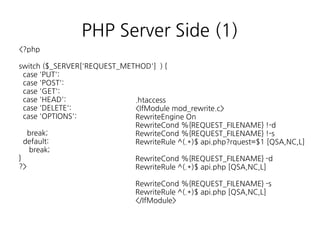 Service intergration | PPT