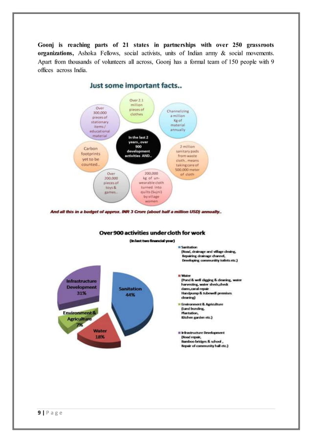 PROJECT REPORT ON NGOS (GOONJ & SAVE THE CHILDREN) | DOCX