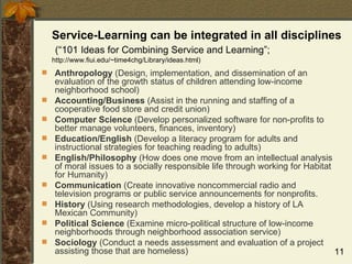 Service Learning Workshop | PPT