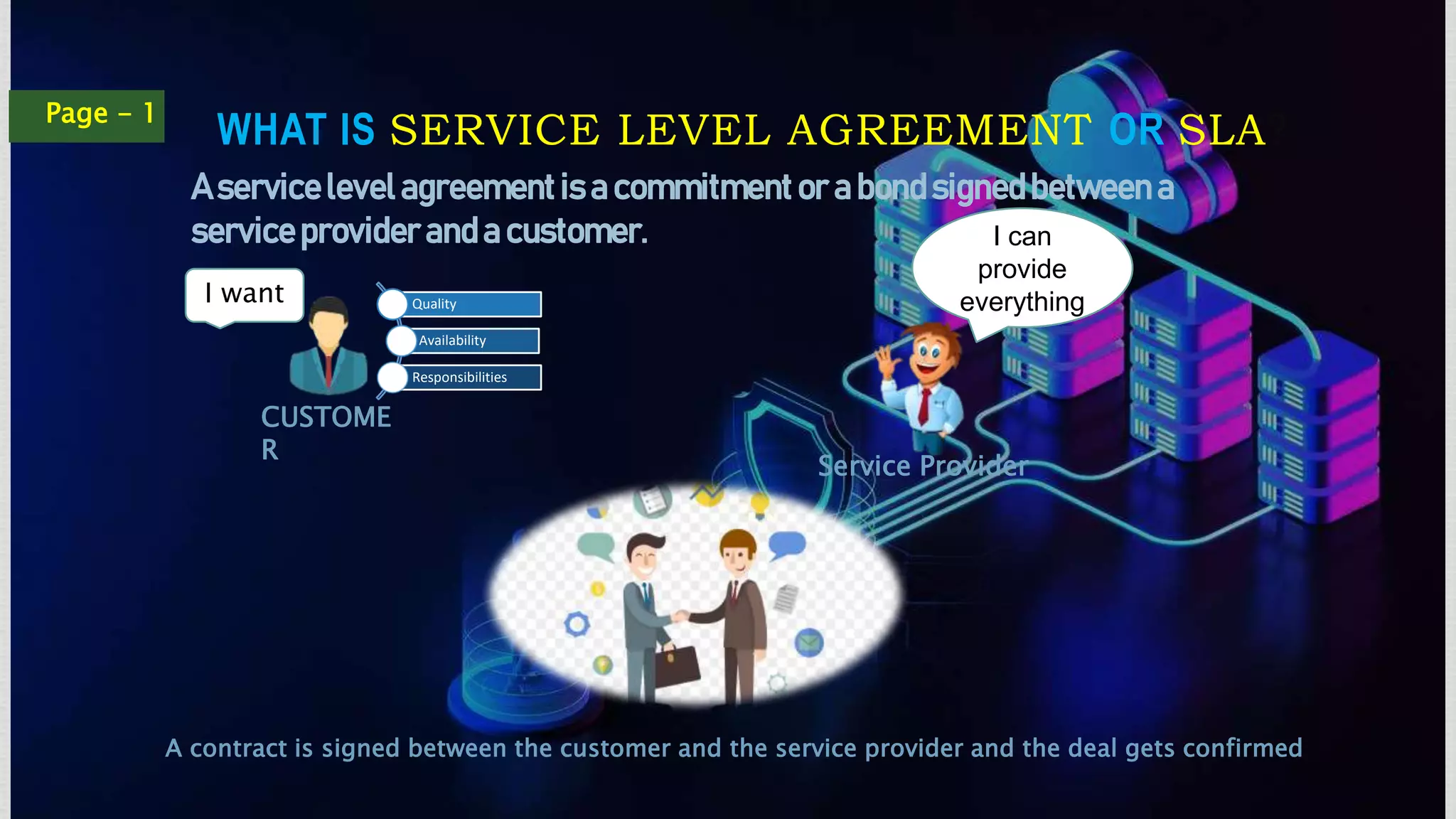 Service level agreement.pptx