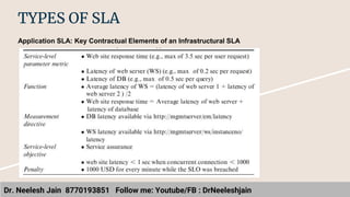 Service level agreement in cloud computing an overview | PPTX