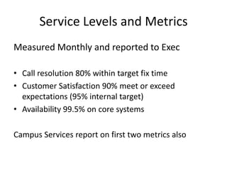 Service level agreements | PPT