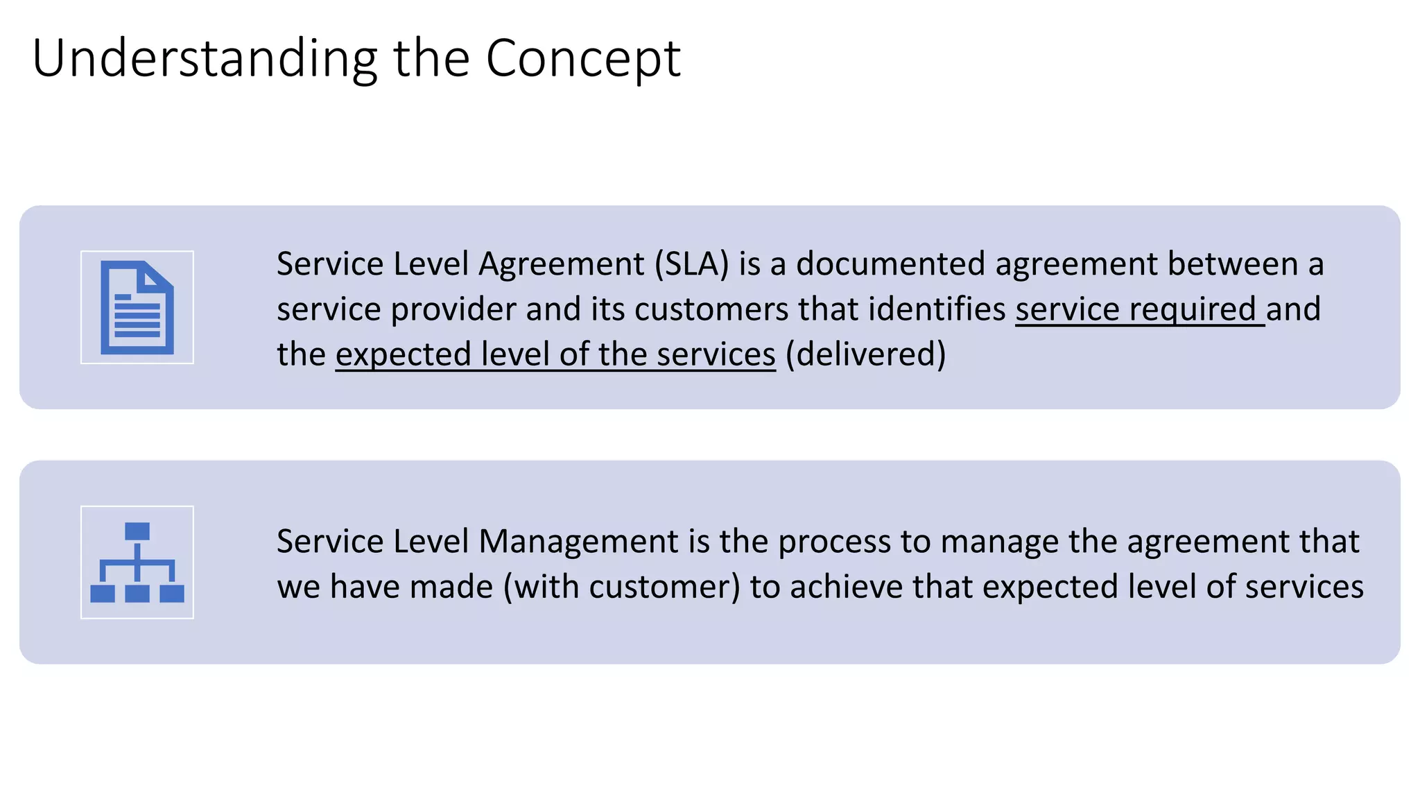 (ONLINE) ITIL Indonesia Community - Service Level Management | PPT