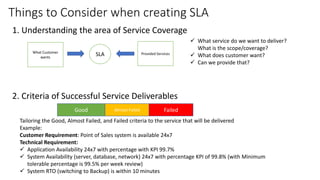 (ONLINE) ITIL Indonesia Community - Service Level Management | PPT