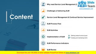 Service Level Management PowerPoint Presentation Slides | PDF