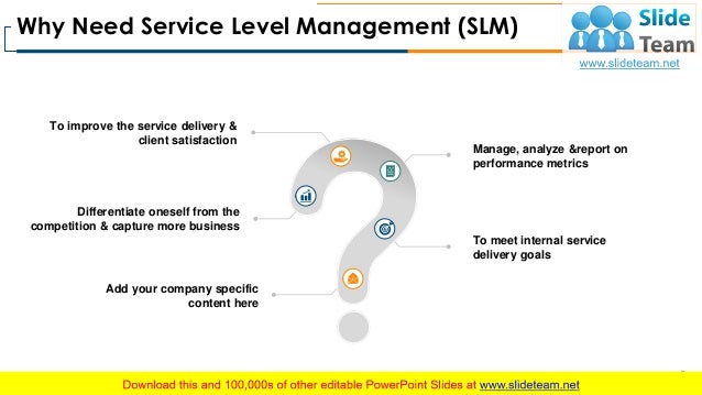 Service Level Management PowerPoint Presentation Slides