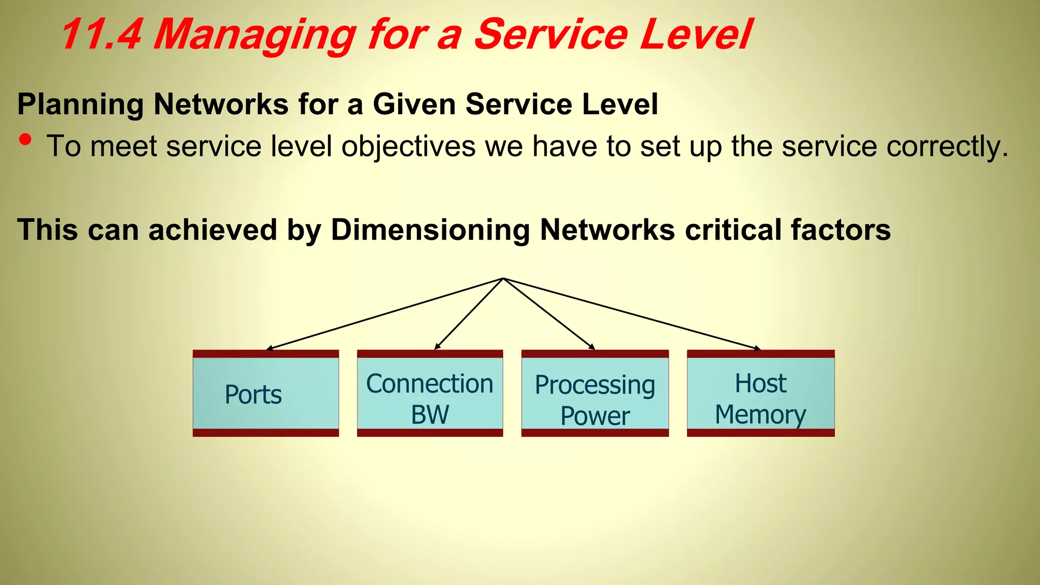 Service level management | PDF | Computer Networking | Computing
