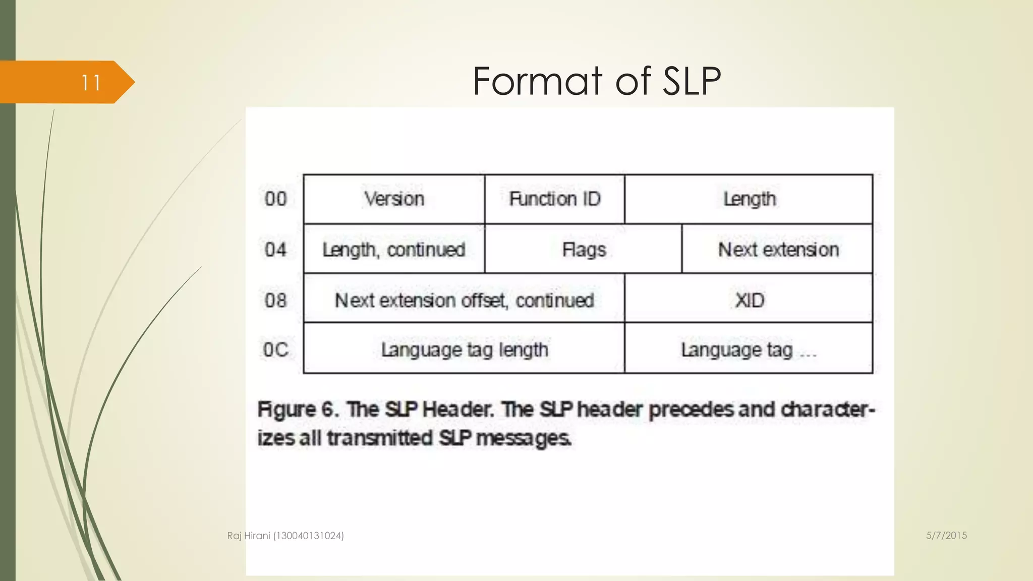 Service location protocol (slp) | PPT