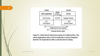 Service location protocol (slp) | PPT