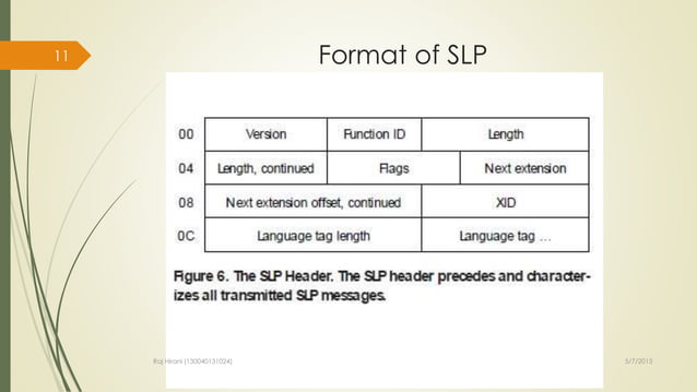 Service location protocol (slp) | PPT