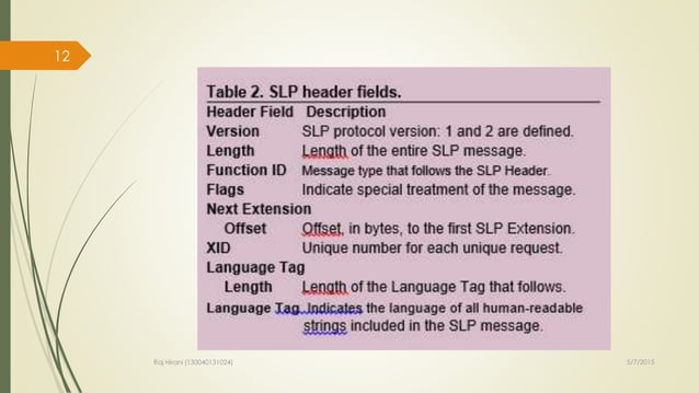 Service location protocol (slp) | PPT