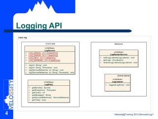 Service Logging | PPT | Operating Systems | Computer Software and ...