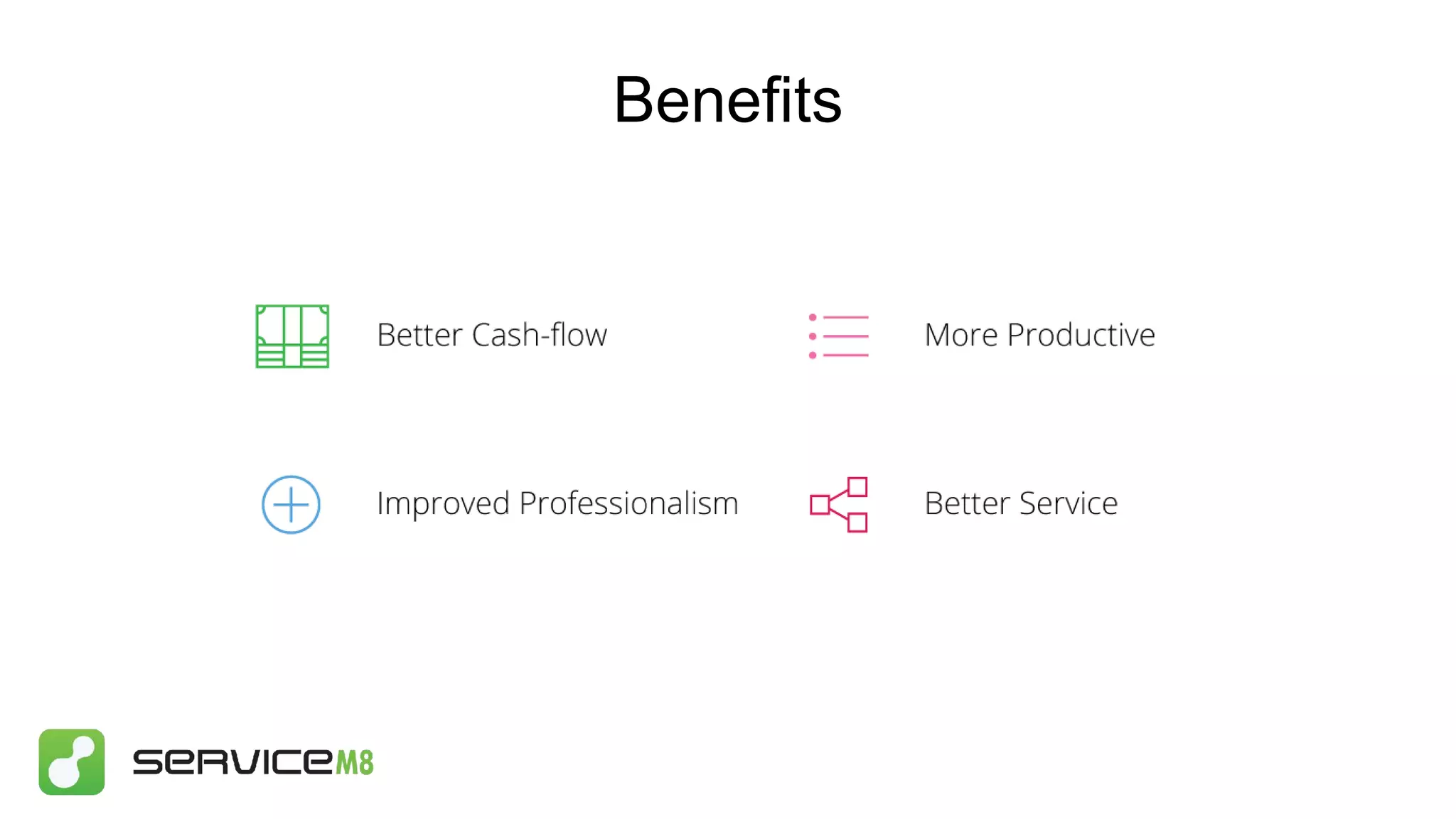 ServiceM8 Presentation.pptx