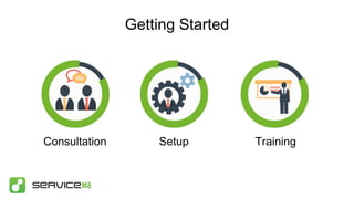 ServiceM8 Presentation.pptx