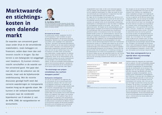 SERVICE Magazine 20.1: Afwaarderen op vastgoed | PDF