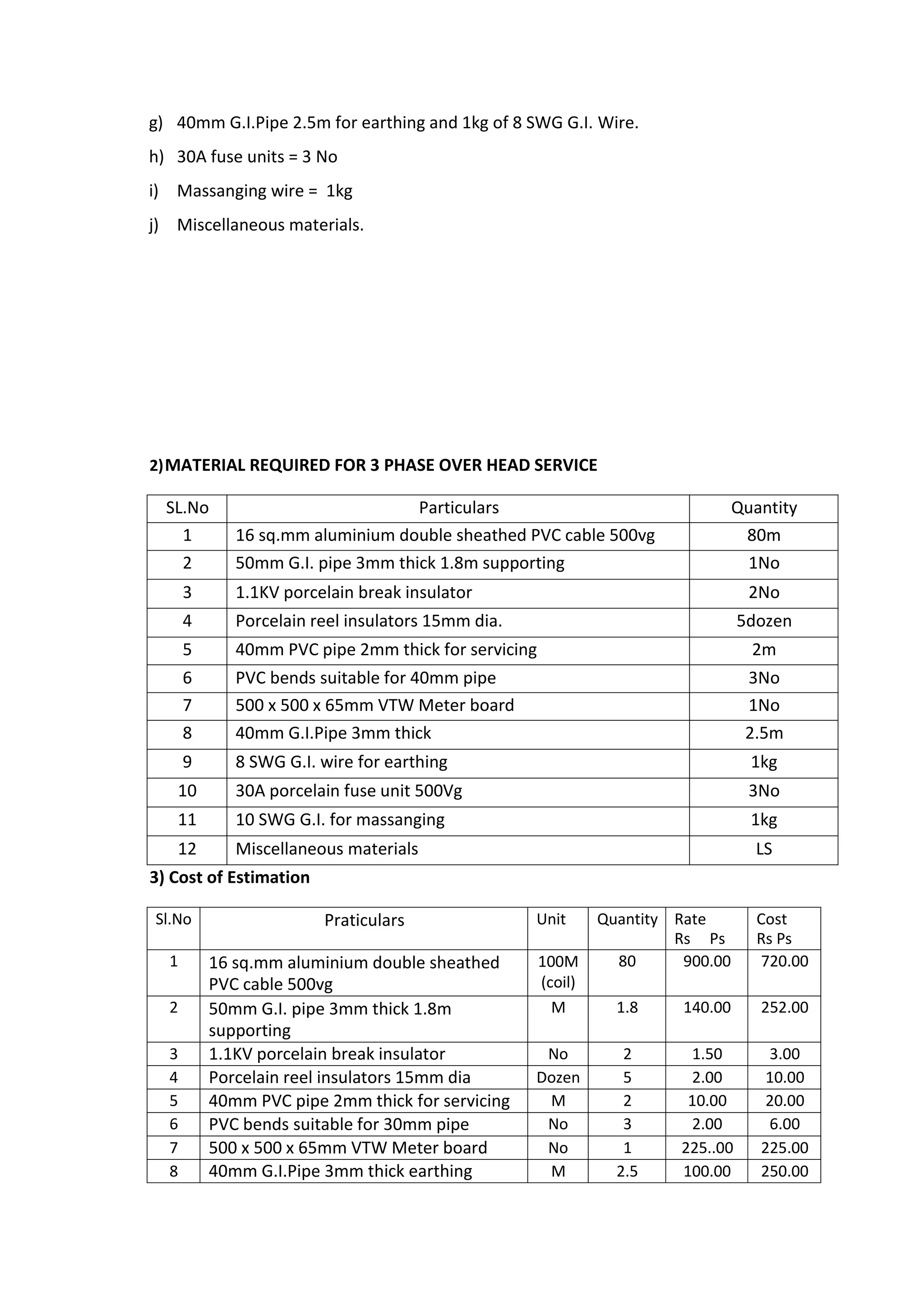 SERVICE MAINS.pdf