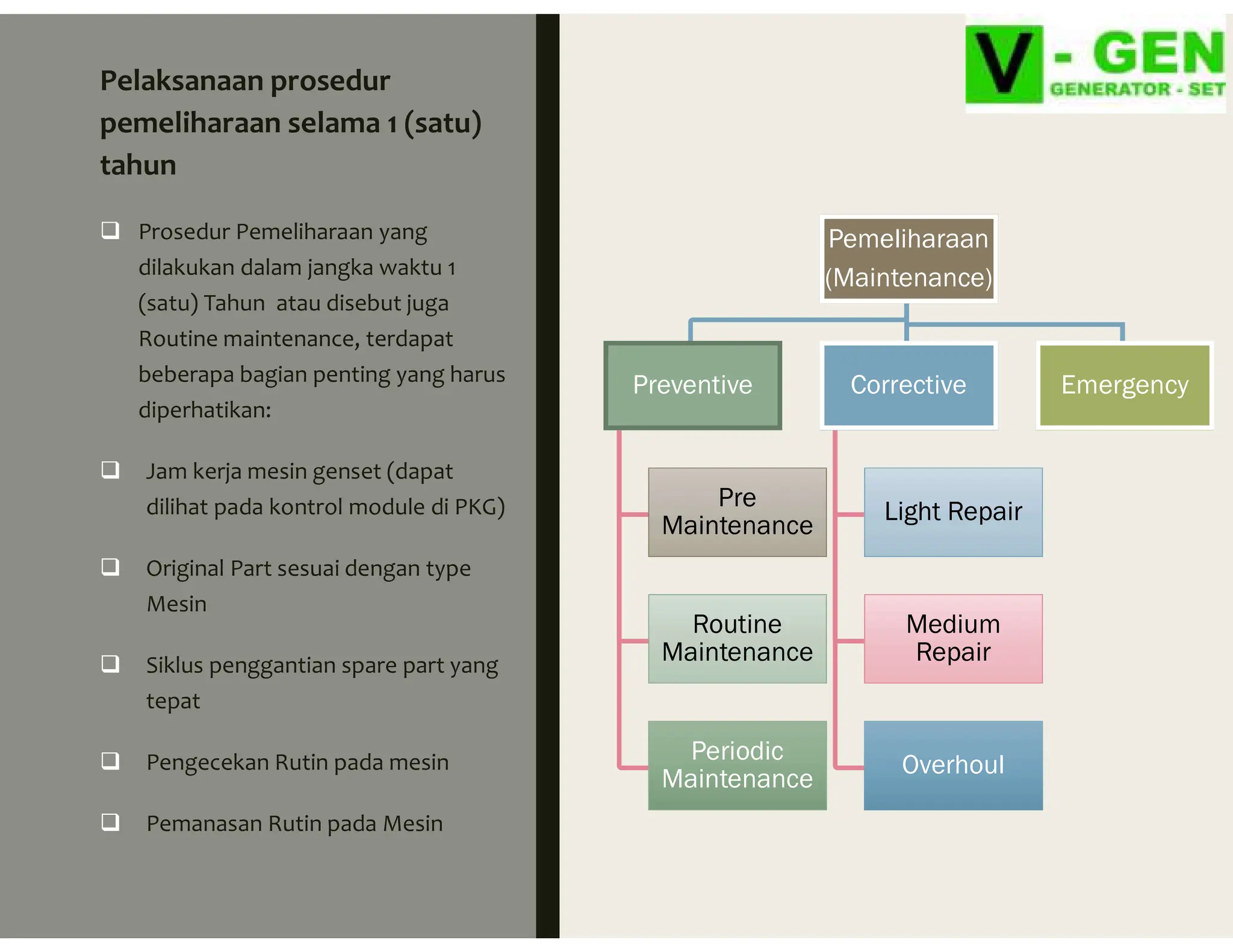 SERVICE & MAINTENANCE PROCEDURES GENSET.pdf
