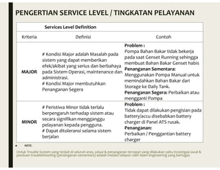 SERVICE & MAINTENANCE PROCEDURES GENSET.pdf