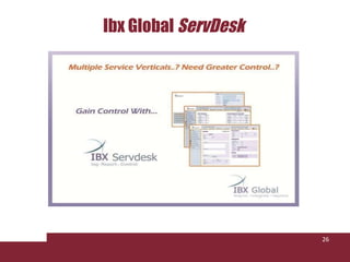 Service Management | PPT