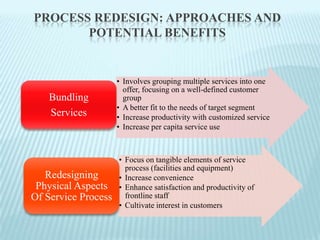 Service management | PPTX