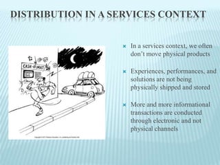 Service management | PPTX