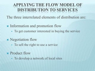 Service management | PPTX