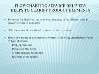 Service management | PPTX