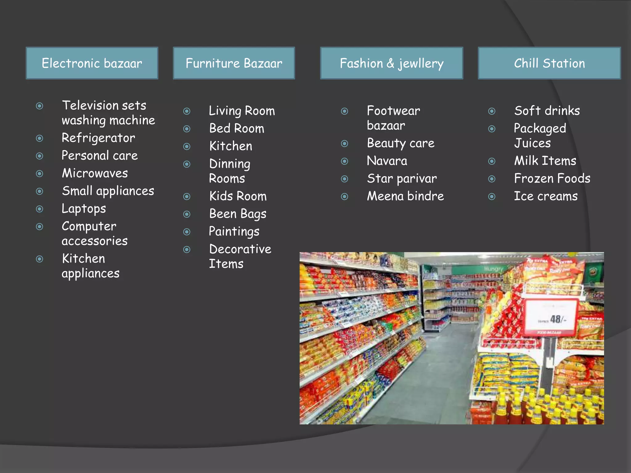 Service management | PPTX