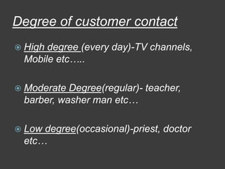 Service management.ppt.12