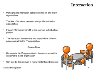 Service Management | PPT