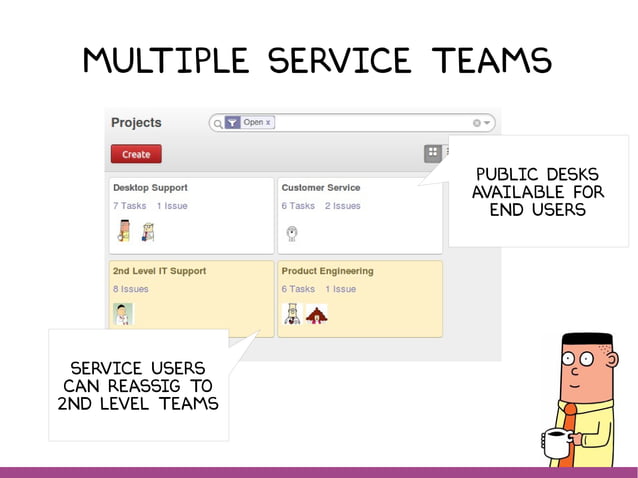 Service management with Odoo | PPT