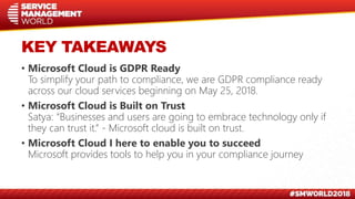 Azure Privacy & GDPR @ Service Management World | PPT