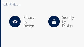 Azure Privacy & GDPR @ Service Management World | PPT