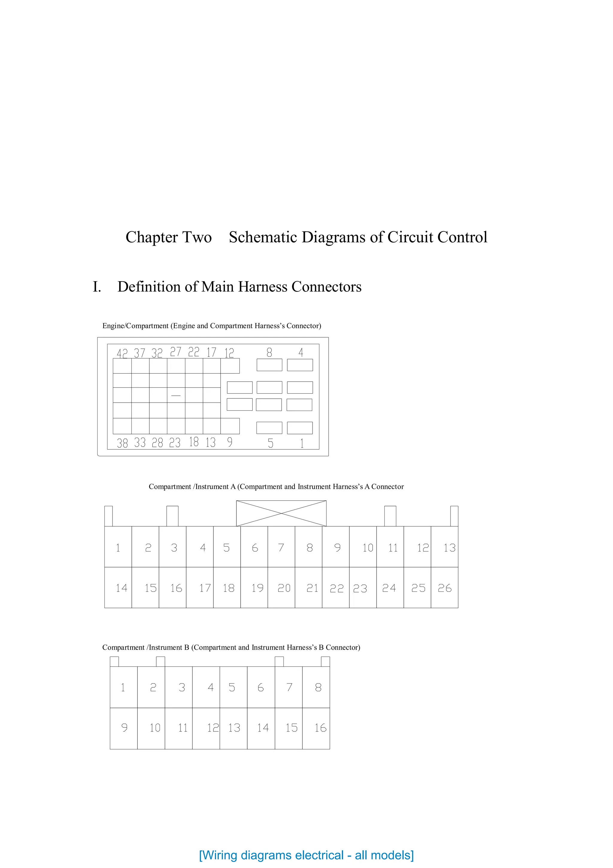 Service Manual for Chery [Electrical Circuit].pdf