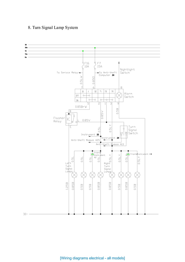 Service Manual for Chery [Electrical Circuit].pdf