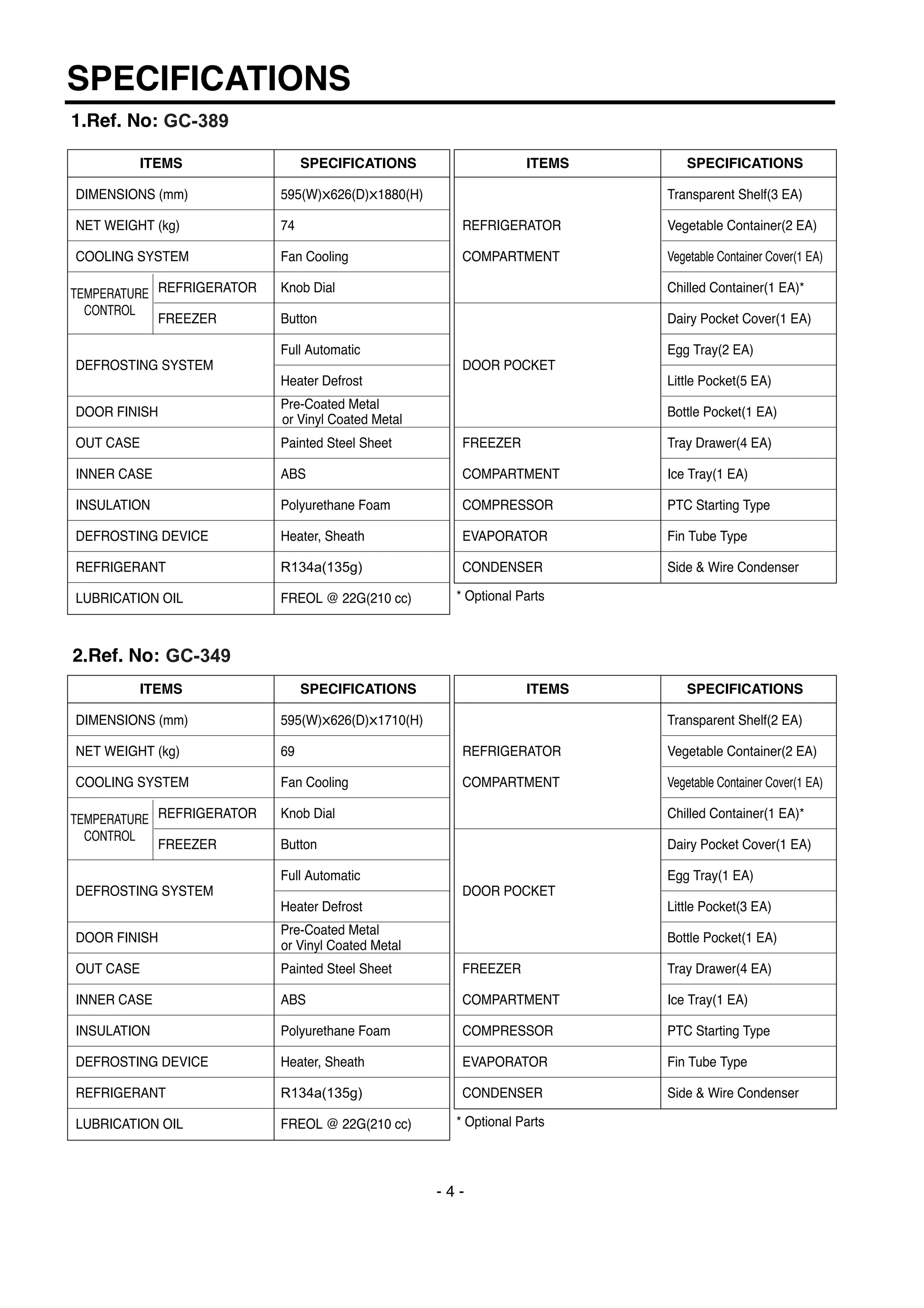 Service manuals lg_fridge_gr349sqf_gr-349sqf service manual | PDF