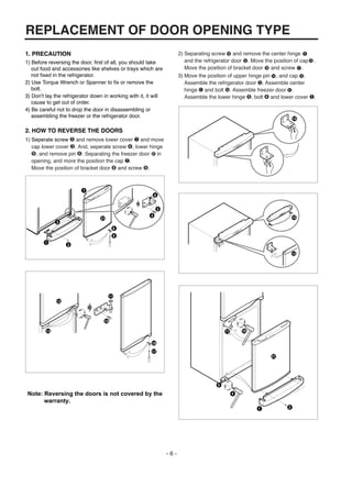 Service manuals lg_fridge_gr349sqf_gr-349sqf service manual | PDF