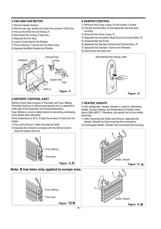 Service manuals lg_fridge_gr349sqf_gr-349sqf service manual | PDF