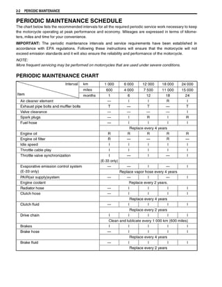 Service Manual Suzuki DL1000 V-Strom 2002 - 2012.pdf